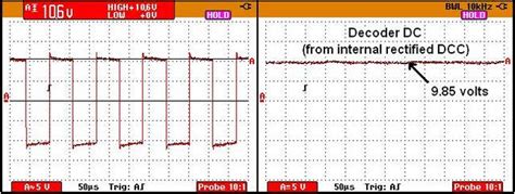 Dcc Waveforms The Internets Original