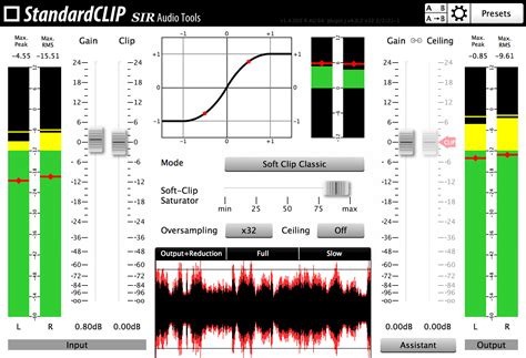 Standardclip Details Sir Audio Tools