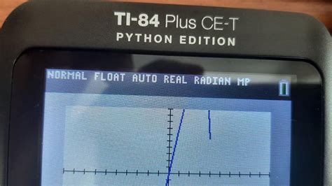 Hi Can Someone Explain This Inconsistency Between My Calculator And Desmos Why My Calculator