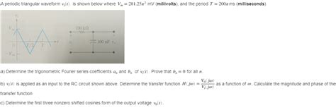 A Periodic Triangular Waveform Vi T Is Shown Below Chegg