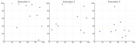 Agent Based Modeling In AI Simulating Complex Systems