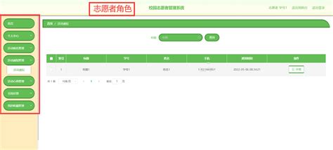 66基于java的志愿者服务管理系统设计与实现（配套lun文，ppt，可参考做毕业设计） projecthelp 博客园