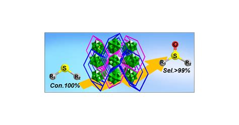 Two 3d Two Fold Interpenetrated Dia Like Polyoxometalate Based Metalorganic Frameworks