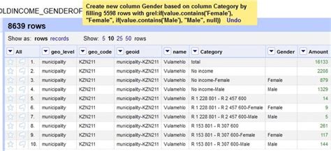 Five Steps In Openrefine That Can Save Hours Of Time Openup Blog