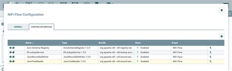 Geo Enrich Nifi Provenance Event Data Using Lookup Cloudera Community 247107