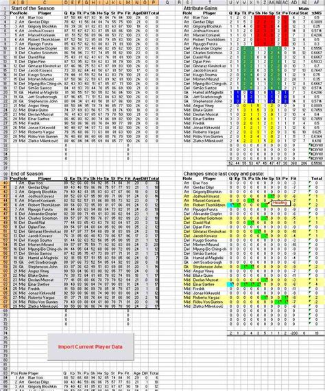 Excel Football Spreadsheet Printable Spreadshee Excel Spreadsheet