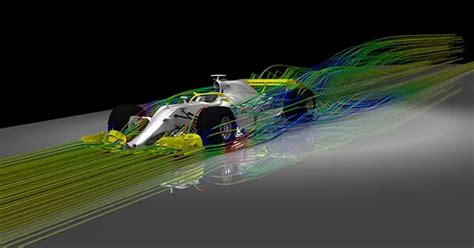 Cfd Software Fluid Dynamics Simulation Software
