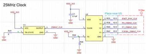 Tms320f28388d Layout Rules And Guidance For Clock Oscillators And Buffers C2000