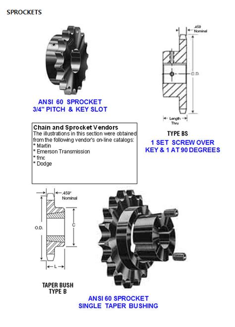 스프로킷 설계 참고자료