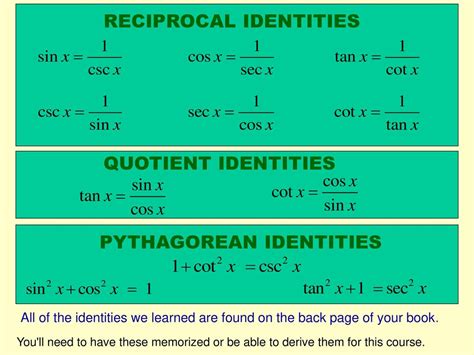 Examples Of Reciprocal Identities Examples Of Reciprocal Identities