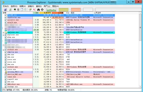 Windows Server 2012 R2 内存被共享内存占用过多问题 Csdn社区