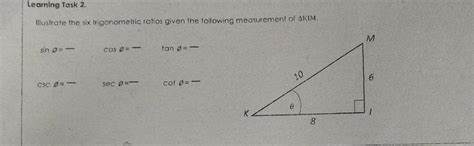 Solved Learning Task 2 Illustrate The Six Trigonometric Chegg
