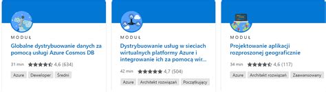 Zawartość I Typy Zasobów Usługi Microsoft Learn Microsoft Learn