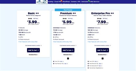 5 Best Prestashop Hosting 2025 Compared Codeless