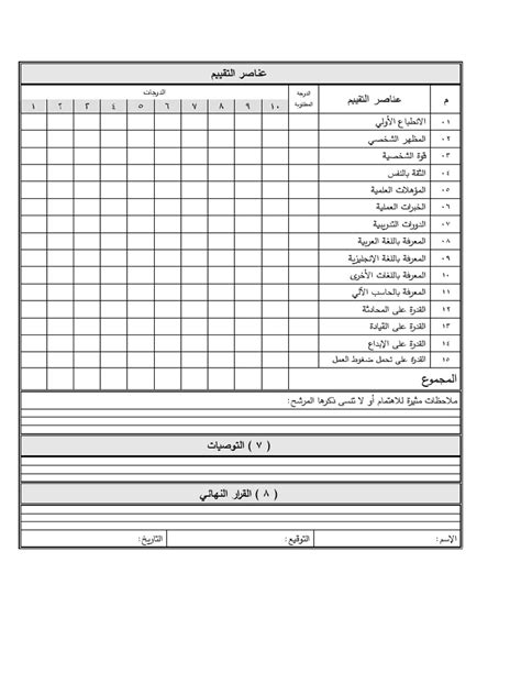 نموذج تقيم مقابلة عمل شخصية Pdf