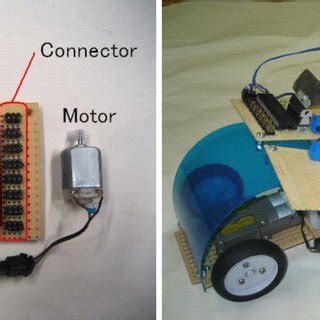 Hardware Module And Modular Robot Download Scientific Diagram