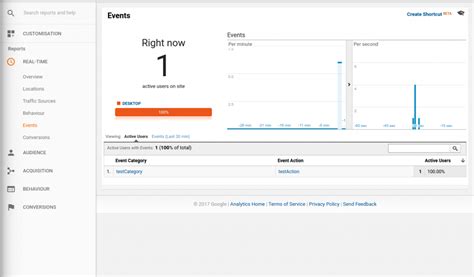 Tutorial Angular Google Analytics With Event Tracking Web Development Blog