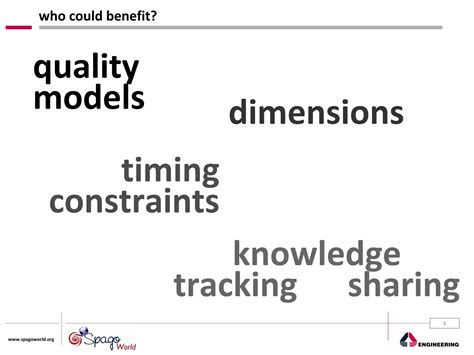 fossa 2010 oss tools framework for agile project management ppt