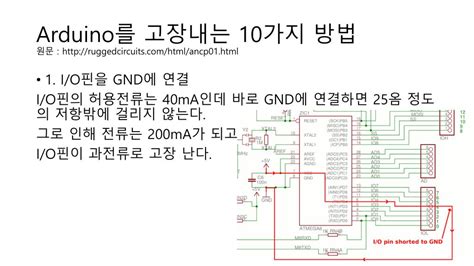 PPT Arduino uno 의 Hardware PowerPoint Presentation free download ID