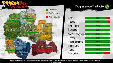Dbo Translation Updated Dbozenkai Quests Translated Ragezone Mmo Development Forums