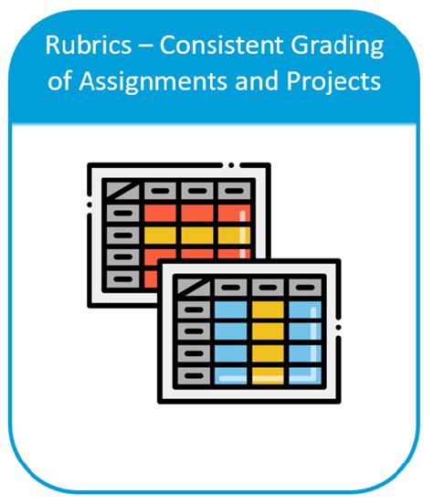 New Training Rubrics Consistent Grading Of Assignments And Projects