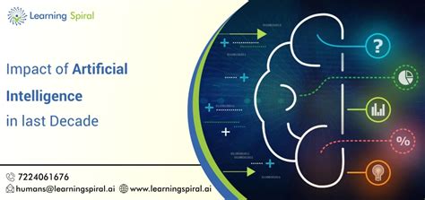 Natural Language Processing By Learning Spiral Ai