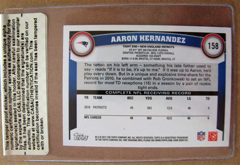 Lot Detail Aaron Hernandez Signed Football Card Cas Authenticated