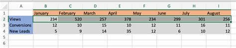 How To Manage Multiple Gmail Accounts Anyleads