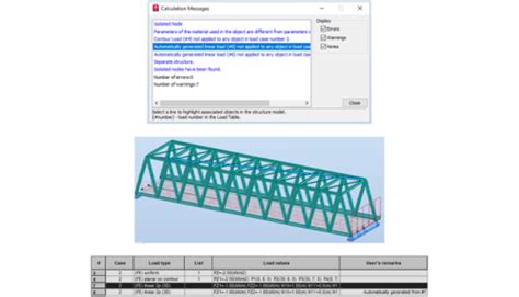 Nouveautés Dautodesk Robot Structural Analysis Professional 2025