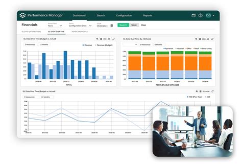 Cre Investment Analysis Software Yardi Investment Management
