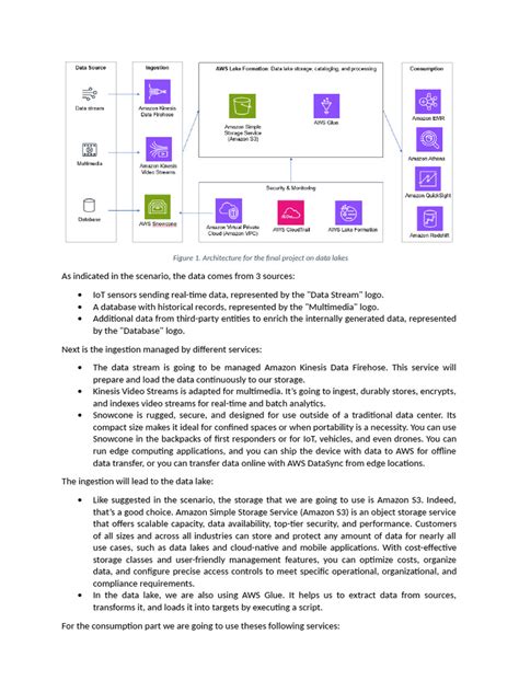 Final Project On Data Lakes With Aws Pdf Amazon Web Services