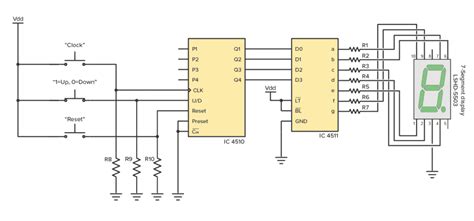 Cd4510 An Updown Counter With Preset Function