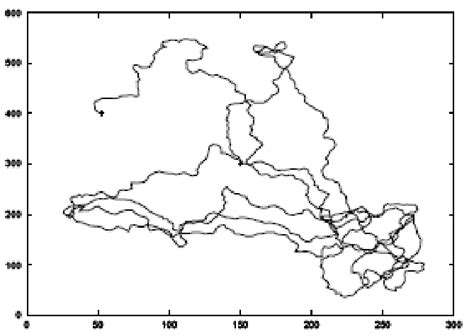 Traveling Pattern Of An Mn Using The Gauss Markov Mobility Model Download Scientific Diagram