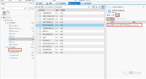 初识knowledgeserver—即arcgisgeoscene中的知识图谱arcgis Geoscene Csdn博客