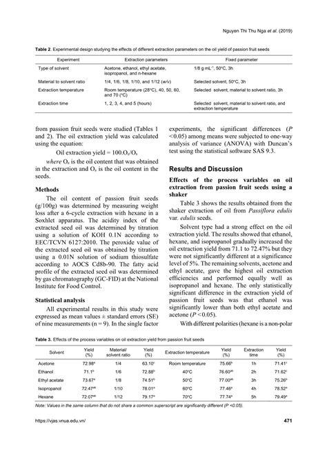 Green Solvent Extraction And Quality Characteristics Of Passion Fruit