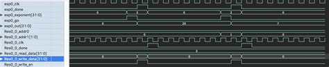 Repeated Output When Looping And Using The Same Primitive · Issue 284