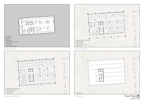 Reimagining The Cept Archives And Cept University Press Cept Portfolio