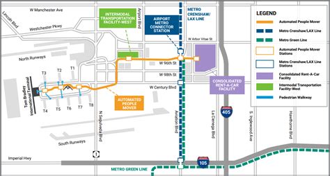 Eyes On The Street Short Bike Path Under Construction Part Of Lax
