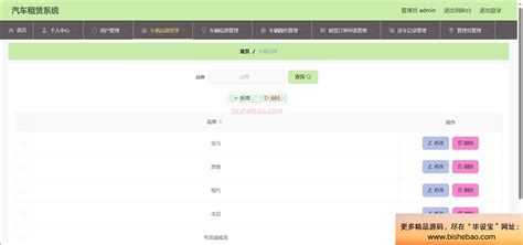 Github Bishebao Carrentalsystem Java Ssm