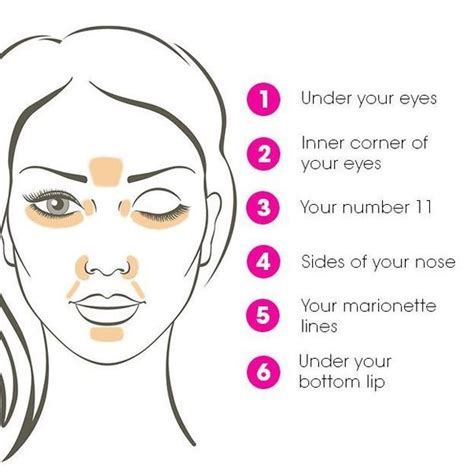 Как правильно наносить тональный крем чтобы выглядеть ПРИЧЕСКИ Стрижки Фотострана