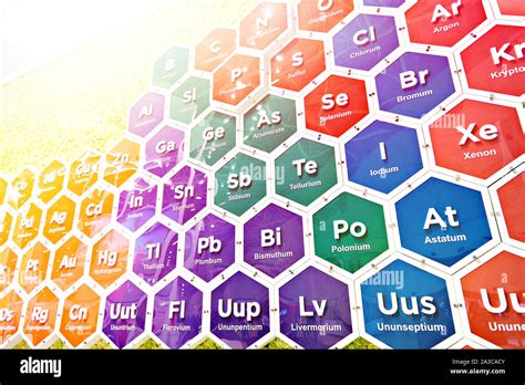 Tavola Periodica Immagini E Fotografie Stock Ad Alta Risoluzione Alamy