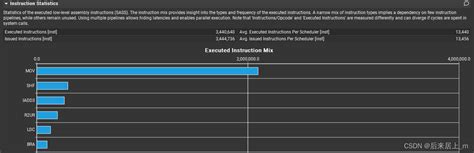 Nsight Compute使用方法（心得） Csdn博客
