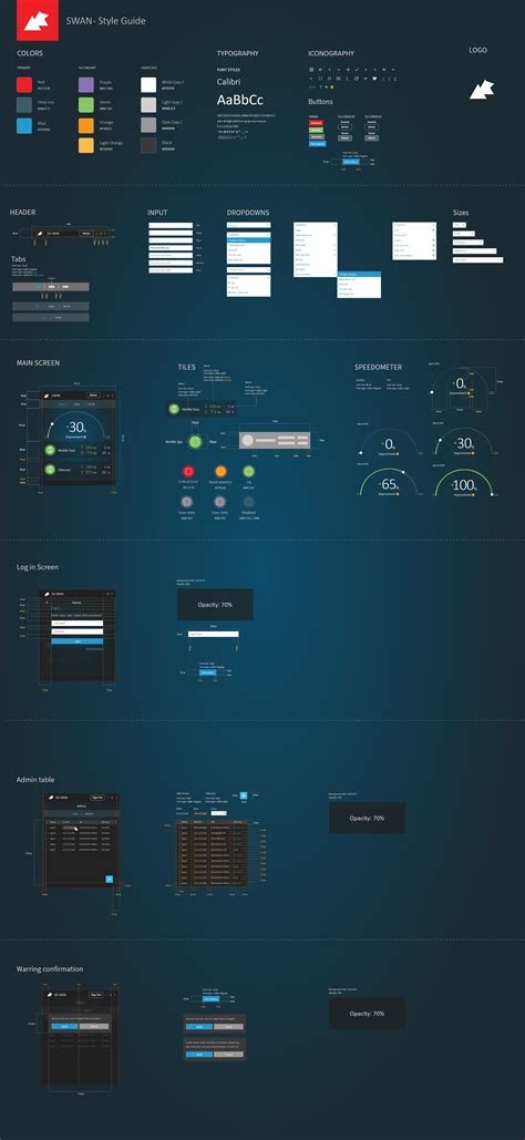 Styleguide Ui Kit Behance