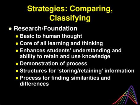 Ppt Effective Teaching Strategies Powerpoint Presentation Free