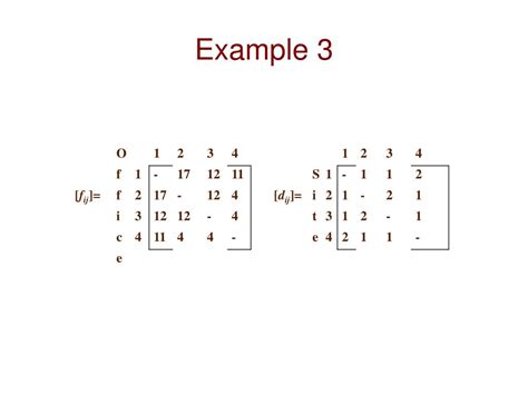 Ppt Basic Algorithms And Software For The Layout Problem Powerpoint Presentation Id686398