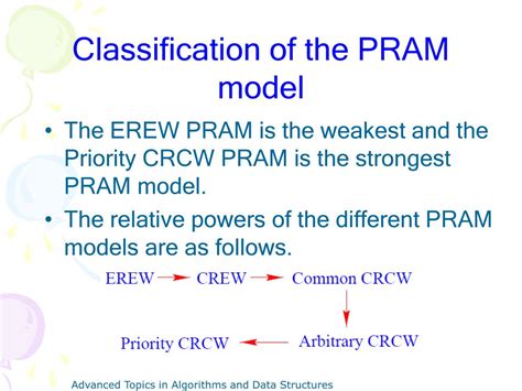 ppt classification of the pram model powerpoint presentation free