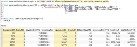 Dax Table Variable Has Two Columns With Same Name How Do I Reference