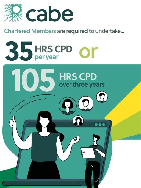 The Live Streamed Dce Cpd Still Have More Than 70 Hours Of Free Cpd