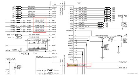 openbmc 开发三 ast2500 适配u boot kernel ast2500 配套源码 csdn博客