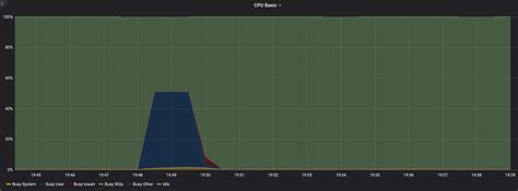 stuck at listening and accepting grpc connections · issue 1637 · input